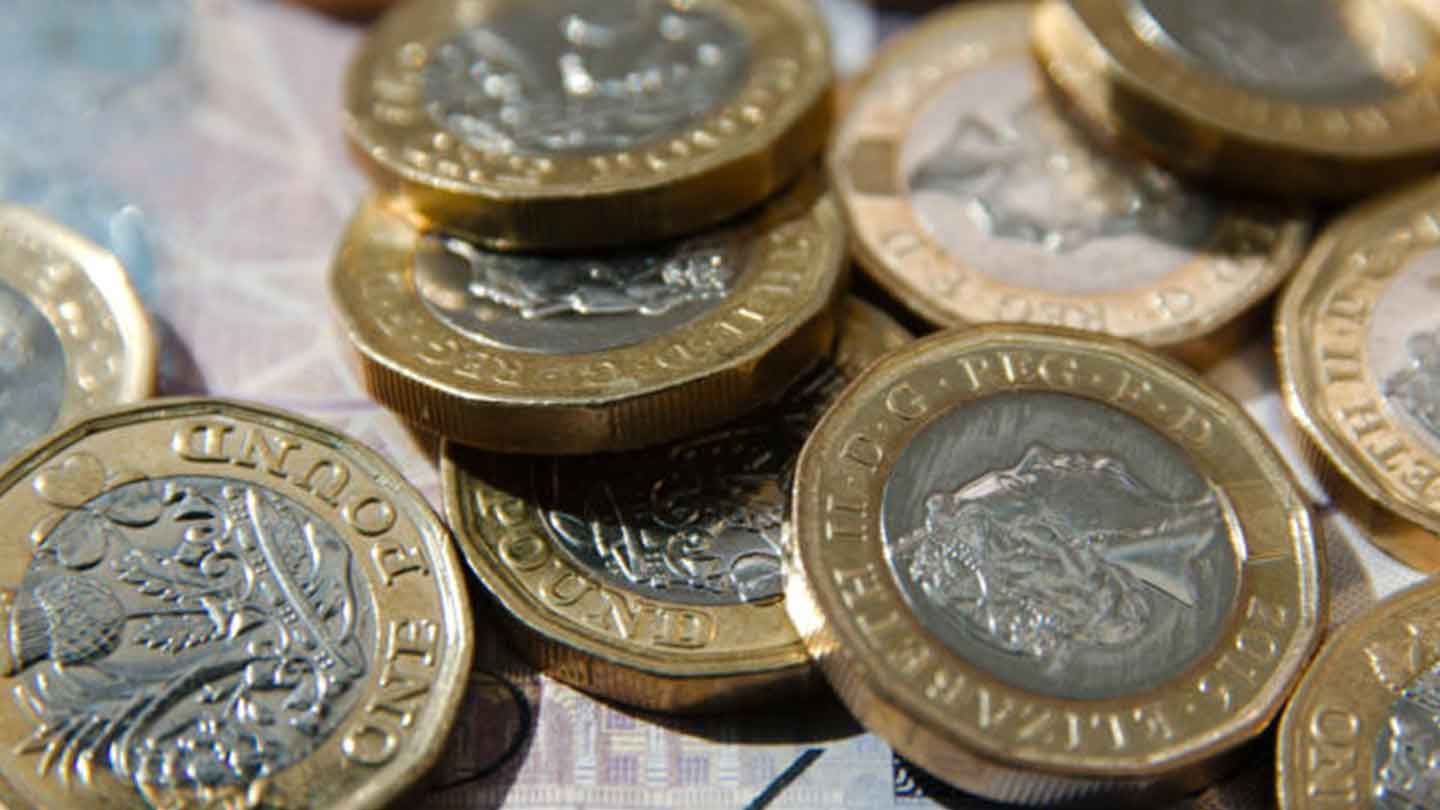 The Problem With Gilts | TwentyFour Asset Management